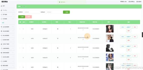 基于ssm的婚恋网站的设计与实现 Csdn博客
