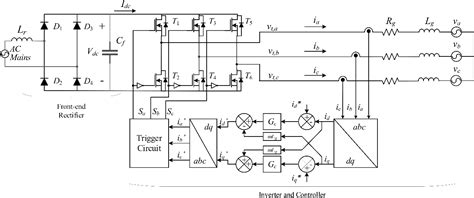 Figure 1 From A Novel Method To Reduce Low Frequency Output Current