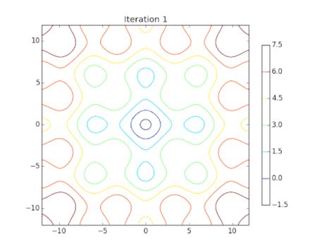 Algorithm Gif Primogif My XXX Hot Girl Algorithm Gif Primogif My XXX Hot Girl