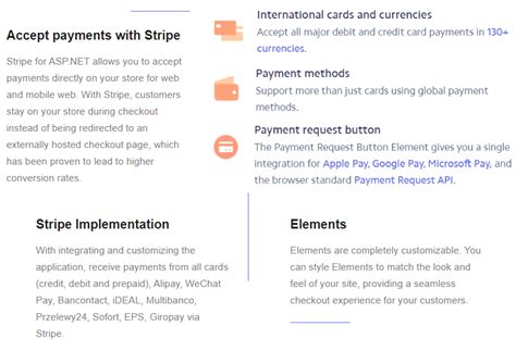 Stripe Checkout In Aspnet Core Mvc Web Application Codemarket