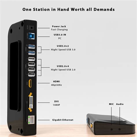 In Multifunction Hub With HDMI DVI Network Audio And Microphone And USB And USB
