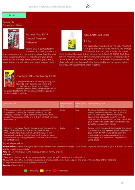 Hsc Design And Tech Major Project Design And Technology Year 12 Hsc Thinkswap