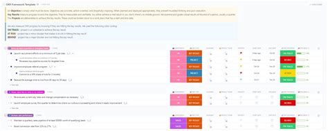 Free Okr Templates For Excel To Track Your Goals Clickup