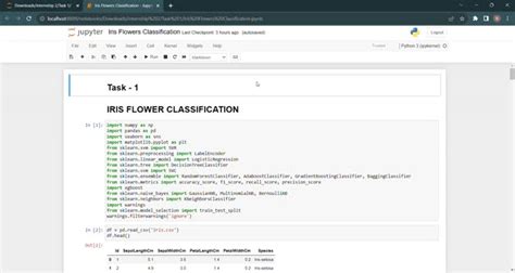 Ambati Venkata Bharath On Linkedin Datascience Irisclassification