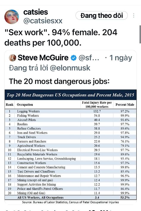 AntiPorn Activist Network