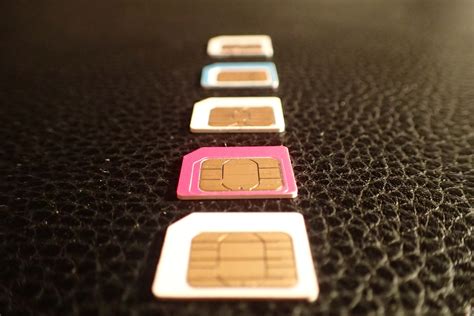 Essential Guide Backing Up Your SIM Card CitizenSide