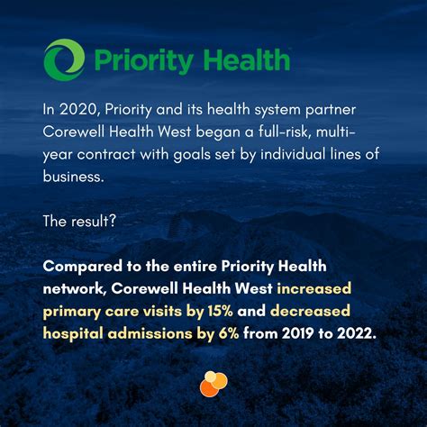 Better Coordination Leads To Better Care Thanks To The Partnership Between Priority Health And