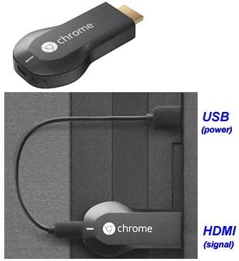 Definition Of Usb Pcmag