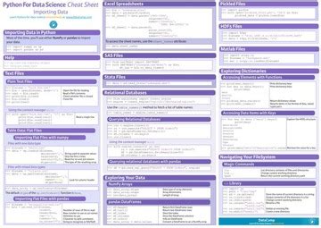 Cheat Sheet Python Free Download Borrow And Streaming Internet Archive Cheat Sheet Python Free Download Borrow And Streaming Internet Archive