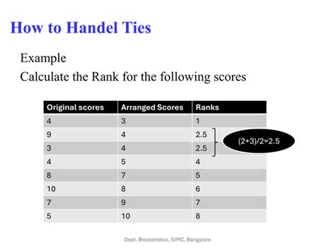 Parametric And Non Parametric Tests Spss Workshoppdf Pdf Lung And Respiratory Health