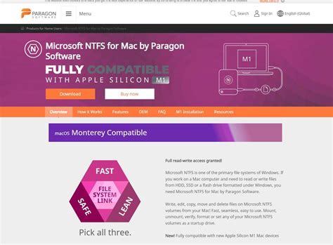 Can Mac Read And Write NTFS Drive How To Read And Write NTFS On Mac