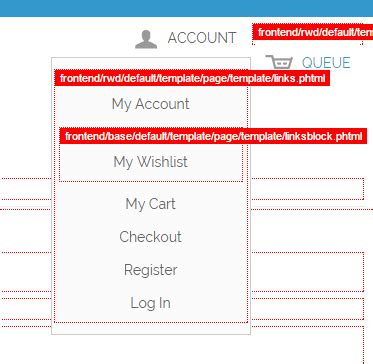 Magento Edit Drop Down Menu In RWD Theme Magento Stack Exchange