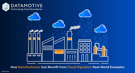 Hybrid Cloud Migration Blog