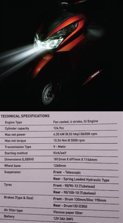 Honda Grazia 125cc Scooter Launched At Rs 57897 Gaadikey