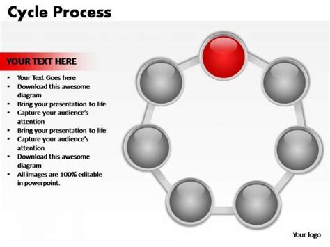 PowerPoint Layouts Editable Cycle Process Ppt Presentation