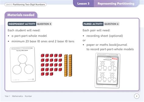 Representing Partitioning Lesson Maths Au
