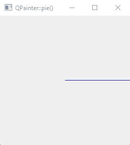 C How To Draw An Arc Between Two Lines Stack Overflow
