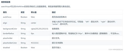 uniapp顶部导航栏实现自定义功能按钮 搜索框并监听响应事件 uniapp导航栏搜索框 csdn博客