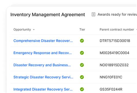 Ai For Government Contracting Govdash Ai Business Developer