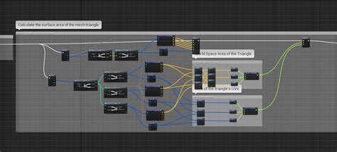 Niagara Q I Want The Particles To Be Evenly Distributed Across The