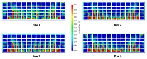 Reduce Data Center Power Consumption With Cfd Simscale