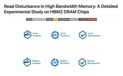 Rowhammer And Rowpress Paper On Hbm2 Dram Chips Safari Research Group Posted On The Topic