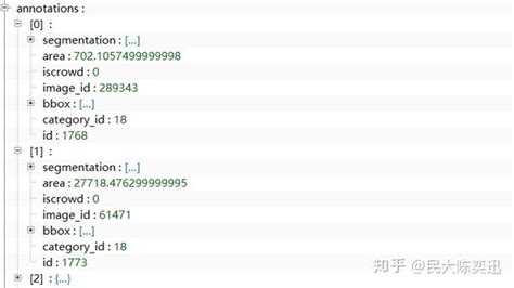数据集格式ICDARCTW COCO 知乎