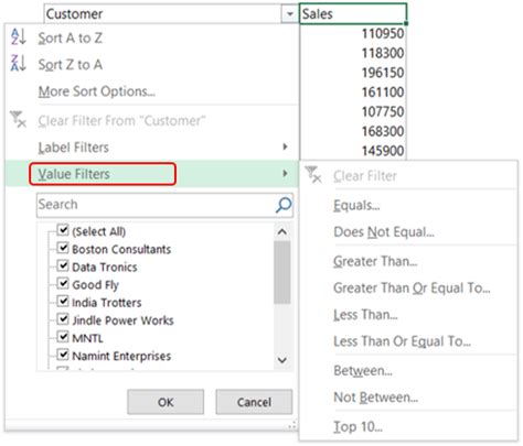 Formatting Tips For Pivot Tables Goodly