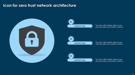 Zero Trust Architecture Powerpoint Ppt Template Bundles PPT Template