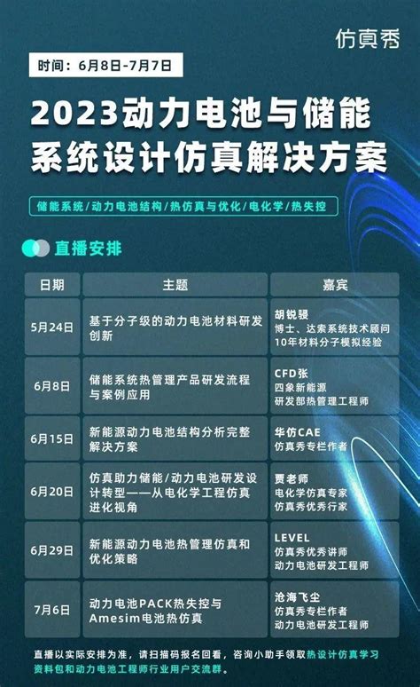 仿真秀2023动力电池与储能系统设计仿真技术讲座 Fluent Workbench Star Ccm Comsol 疲劳 仿真秀视频课程