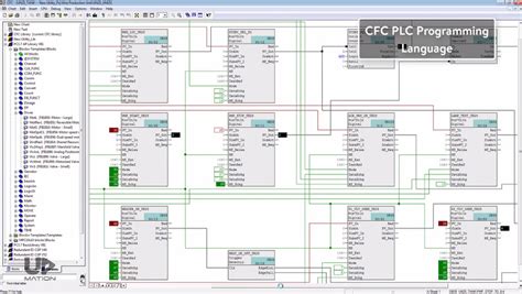 Plc Vs Dcs Differences Between Plc And Dcs Upmation