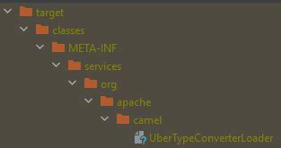 Apache Camel NoTypeConversionAvailableException When Using Jars In Coldfusion Application