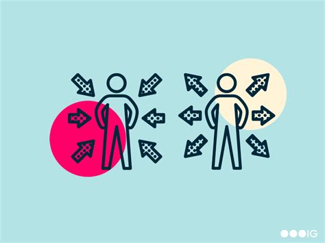 3 things to consider when leading introverts and extroverts