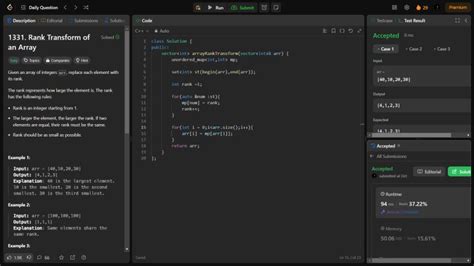 Vishal Meshram On Linkedin 100daysofcode