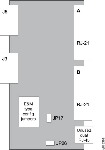 Ctp2000 4weandm Interface Module Juniper Networks