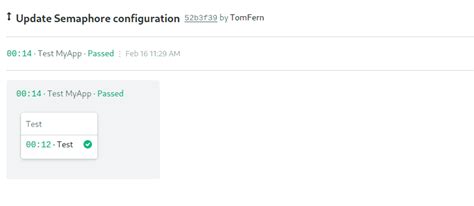 Getting Started With PHPUnit In Laravel Semaphore