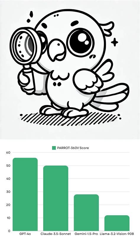 Ai Benchmark Indus Khaitan