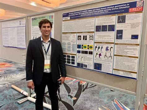 Ignacio Bartol On Linkedin Research Software Computervision Cfd Cfpd Dosimetry