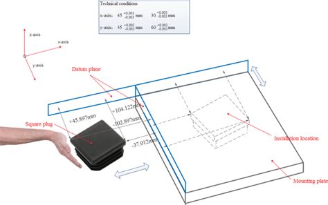 the assembly instruction based on spatial constraint relationship