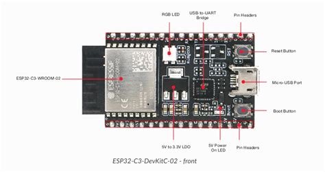 Buy Espressif Esp32 C3 Devkitc 02 Development Board Online