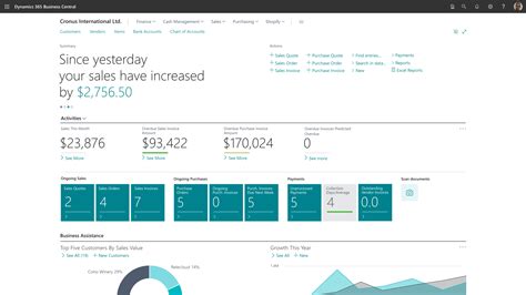 dynamics 365 business central kinix