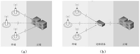 Seismic Signal Detection And Seismic Phase Extraction Method Eureka Patsnap
