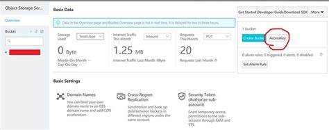 使用 Oss 作為 Alibaba Cloud Aliyun 的檔案系統 Phanixs Blog