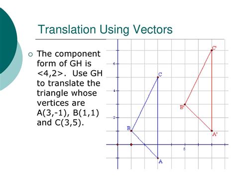 Translations And Vectors Ppt Download