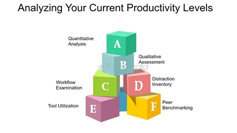 Work Efficiency Formula Efficiency Milesdown Anki Rmcat