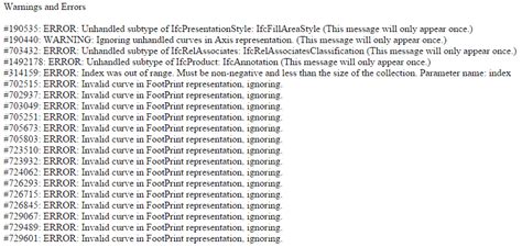 Revit Recess IFC Import And Export Setup