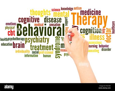 Behavioral Therapy Word Cloud Hand Writing Concept On White Background
