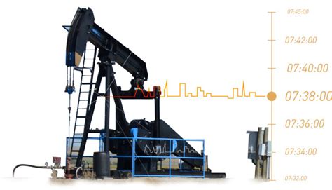 Keeping Your Data Secure