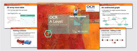 PG Online OCR A Level Computing Teaching And Learning Resources PG Online