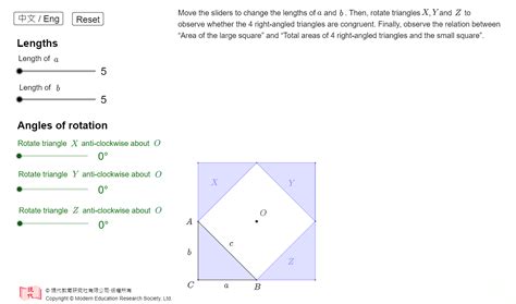 現代中學數學 Modern Secondary Mathematics Resources GeoGebra
